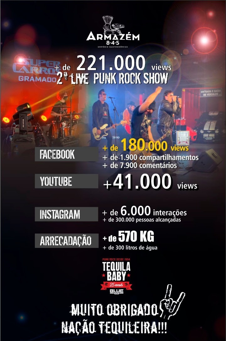 Tequila Baby arrecada 570 quilos de alimentos e 300 litros de água com ...